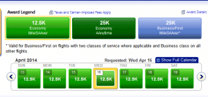 Using British Airways Avios Points for Amazing Reward Values ...